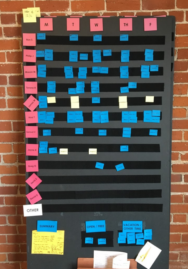 Productivity in Lean Practices | Collaboration | Healthcare | HGA